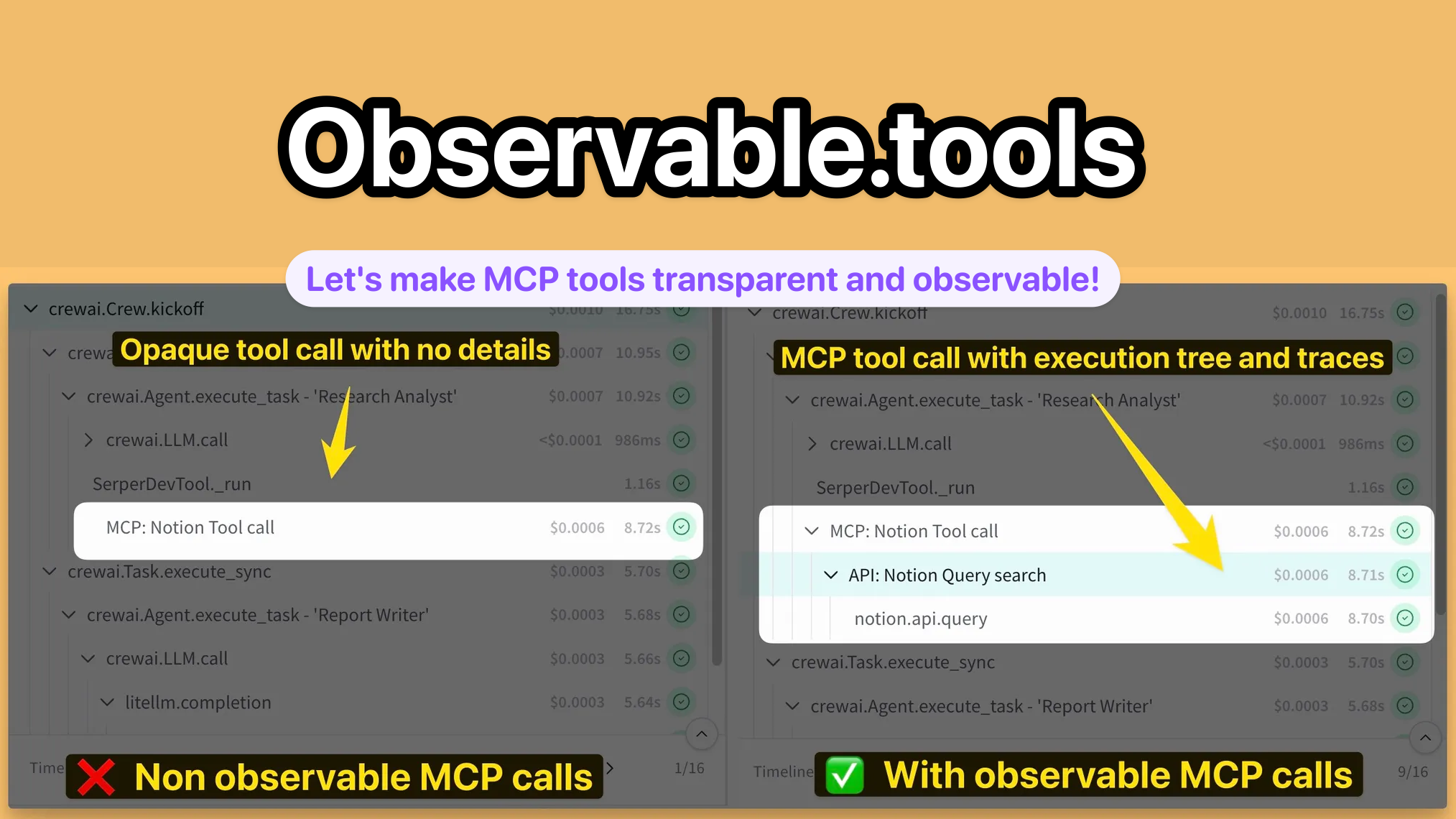 Observable Tools Manifesto